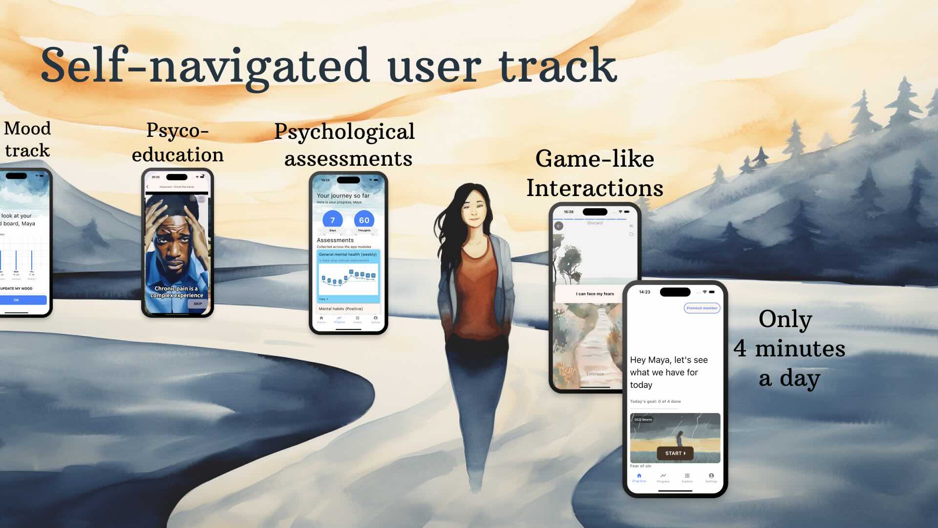 OCD.app: Using AI for Personalized Mental Health Support - ocd.app