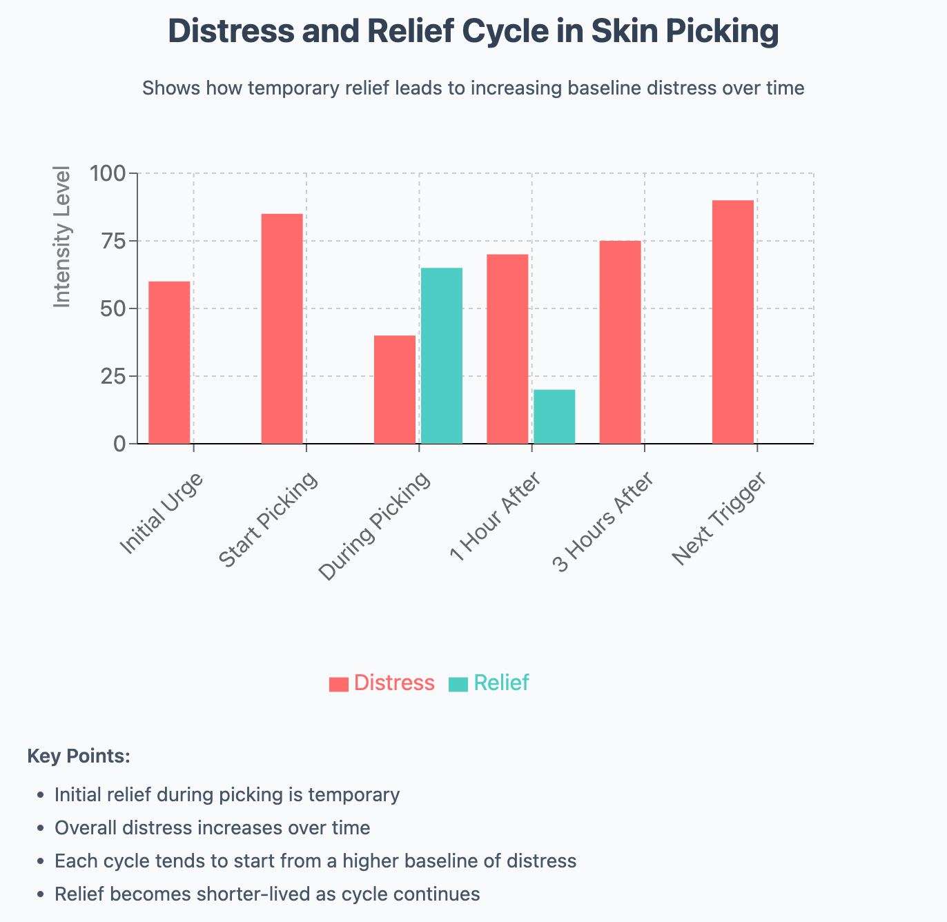 Skin-picking OCD – ocd.app