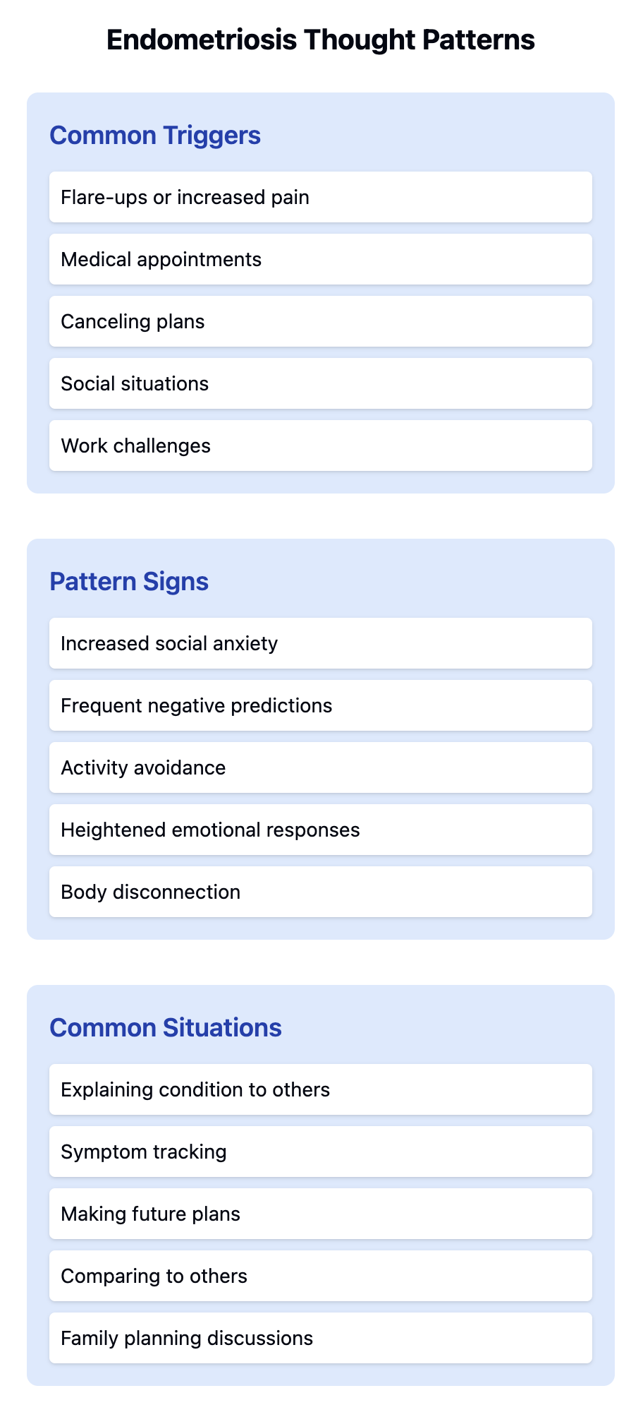 Endometriosis: Understanding and Challenging Maladaptive Thinking ...